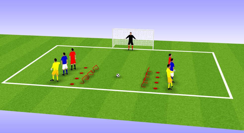 Préparation Physique Football