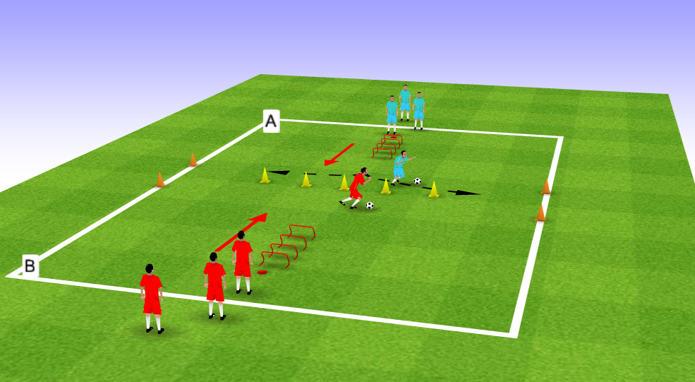 30 exercices physiques avec ballon (échauffement - vitesse - endurance ...