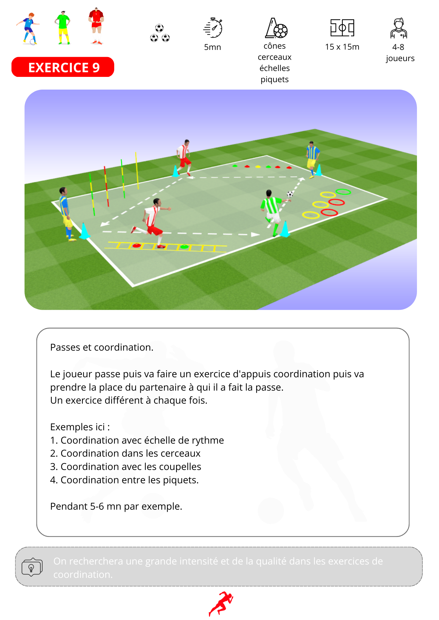 Préparation Physique Football