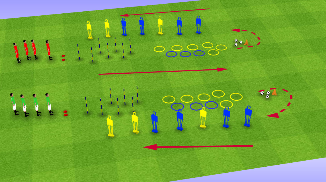 Préparation Physique Football