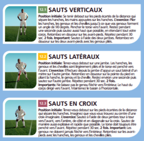 Léchauffement "Prévention des blessures" en Football