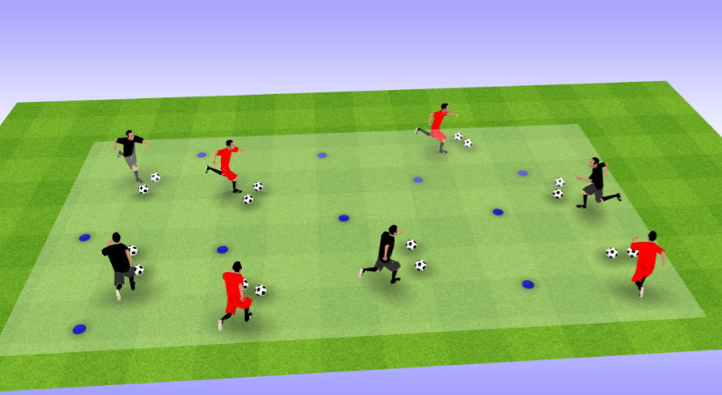 Préparation Physique Football